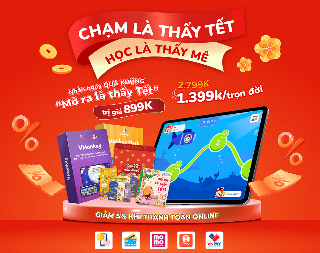 Số chia là gì? Cách tìm số chia nhanh chóng và chính xác
