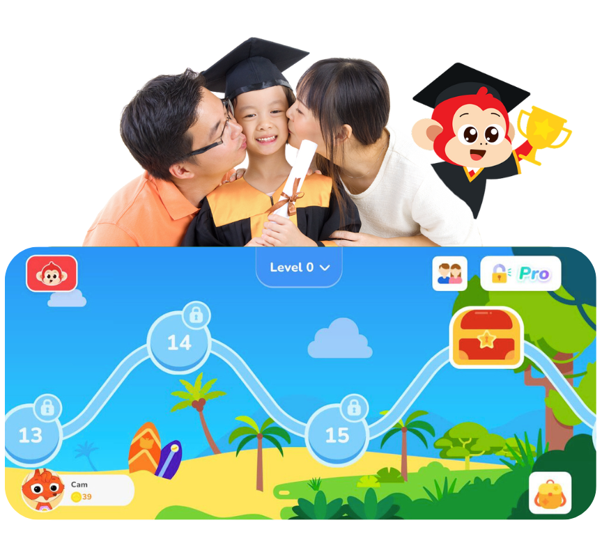 Monkey Junior - English Lessons for Comprehensive 4-Skill Development