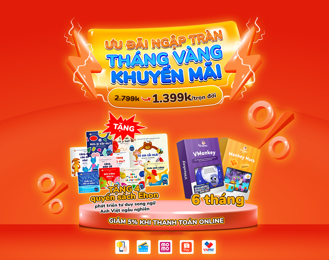 Wear v3 - Cách chia động từ wear đầy đủ nhất